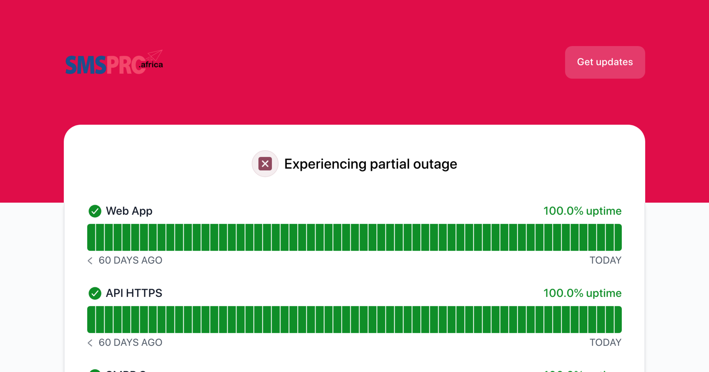 SMSPro Africa Status page